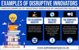 Examples of Disruptive Innovators | PDF