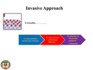 brain targeting sathish H T | PPTX