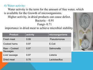 quality checking steps from the collection of raw materials till it ...