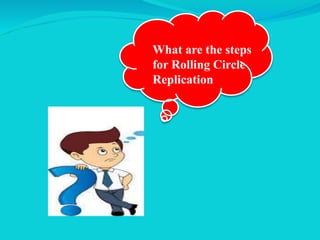 Rolling Circle Replication ppt | PPTX