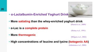 Milk Protein Inducesd Satiety | PPTX