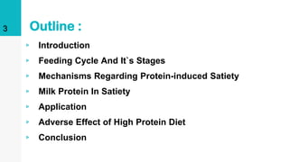 Milk Protein Inducesd Satiety | PPT