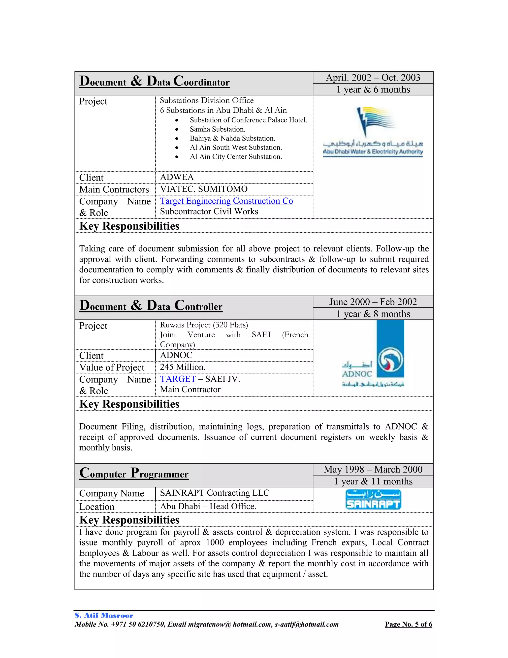 CV - S Atif Masroor - Document Control Manager / Specialist | PDF