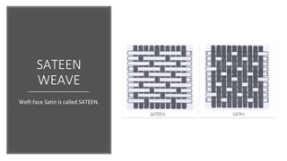 Weaving of Satin sateen and dobby | PPTX