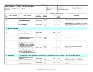 Satip nde-ut-01 | PDF