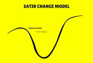 START WITH WHO USING THE SATIR CHANGE MODEL | PDF