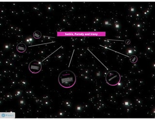 Satire, irony and parody | PPT