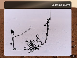 Change Model Fun | ODP