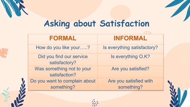 Expressing Satisfaction and Dissatisfaction | PPTX | Desserts and ...