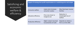 Profit Satisficing | PPT