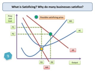 Satisficing & Profitability Factors | PPTX