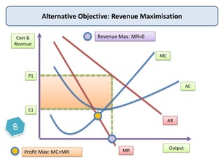 Satisficing & Profitability Factors | PPTX