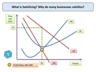 Satisficing & Profitability Factors | PPTX
