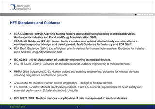 Satisfying us and eu human factors requirements for inhaler devices | PPTX