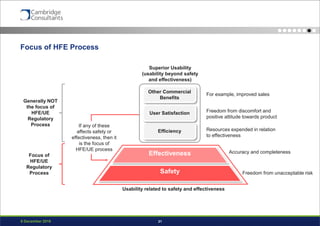 Satisfying us and eu human factors requirements for inhaler devices | PPTX