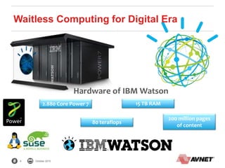 Introduce: IBM Power Linux with PowerKVM | PPTX | Operating Systems | Computer Software and ...