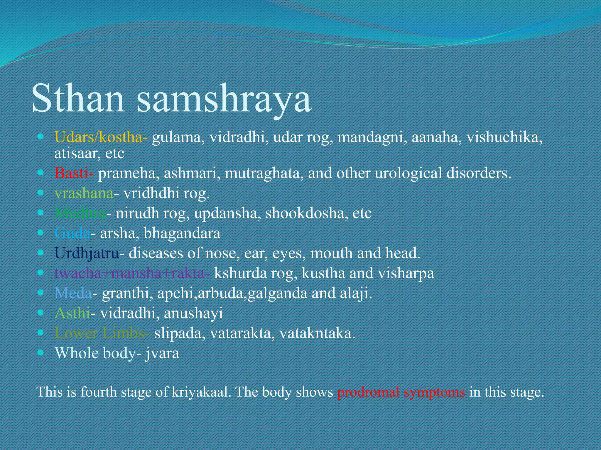 Satkriyakaal in surgical practice | PPTX