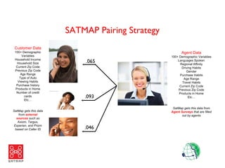 SATMAP Presentation February 2010 | PPT