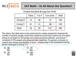 SAT Math: It's All About The Question | PDF