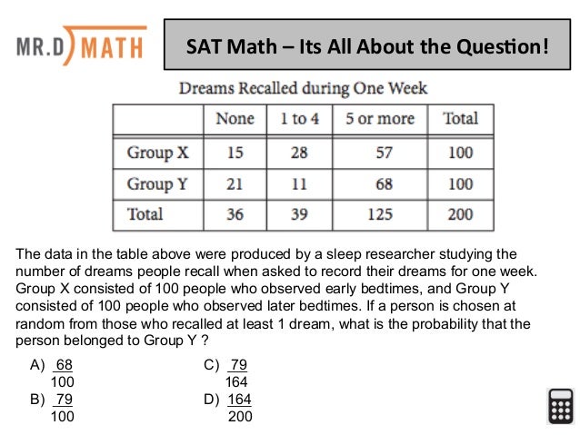 SAT Math: It's All About The Question