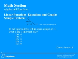 Sat math overview from college board | PPTX | Standardized Testing ...