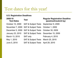 Sat math workshop | PPTX