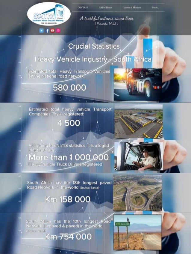 SATM Presentation - Website.pptx