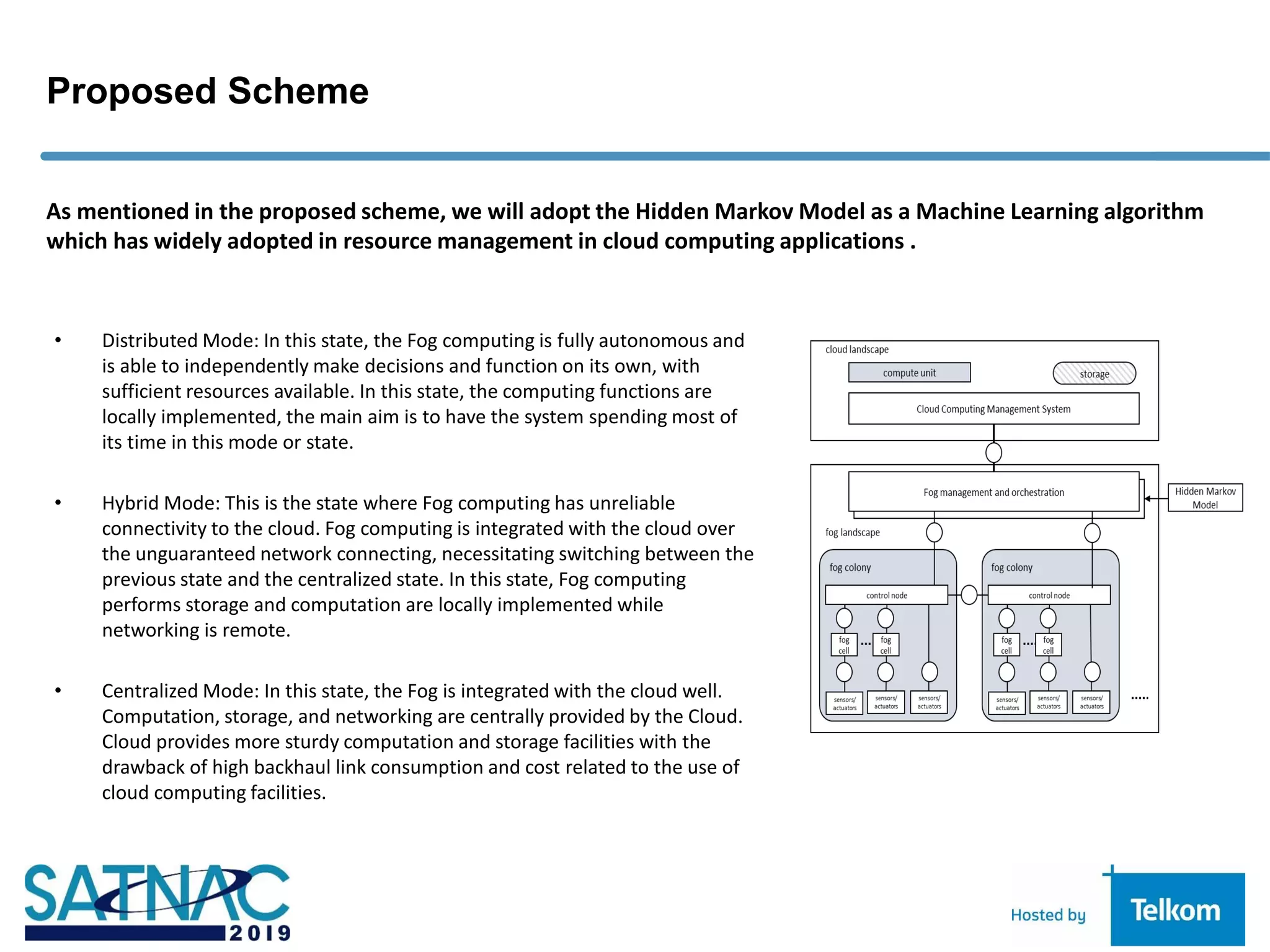 Optimization Of Fog Computing For Industrial Iot Applications Ppt