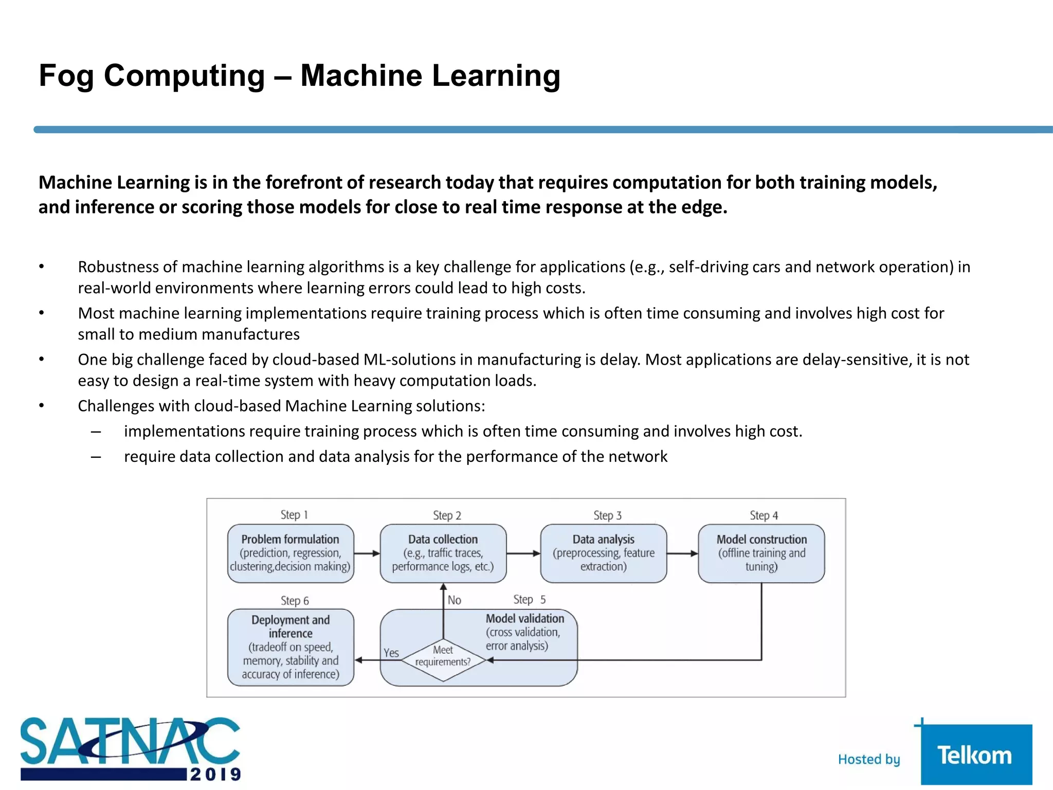 Optimization of Fog computing for Industrial IoT applications | PPT