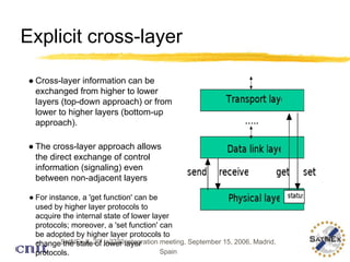 Sat n ex_ja2230_crosssat_candio | PPT
