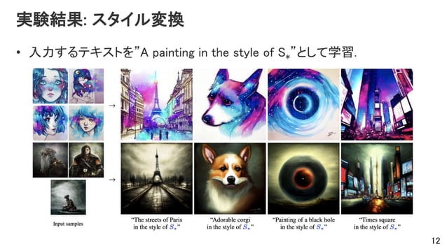 【DL輪読会】An Image is Worth One Word: Personalizing Text-to-Image Generation using Textual ...