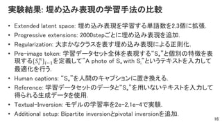 【DL輪読会】An Image is Worth One Word: Personalizing Text-to-Image Generation using Textual ...