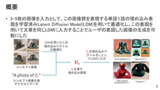 【DL輪読会】An Image is Worth One Word: Personalizing Text-to-Image Generation using Textual ...