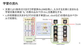 【DL輪読会】An Image is Worth One Word: Personalizing Text-to-Image Generation using Textual ...