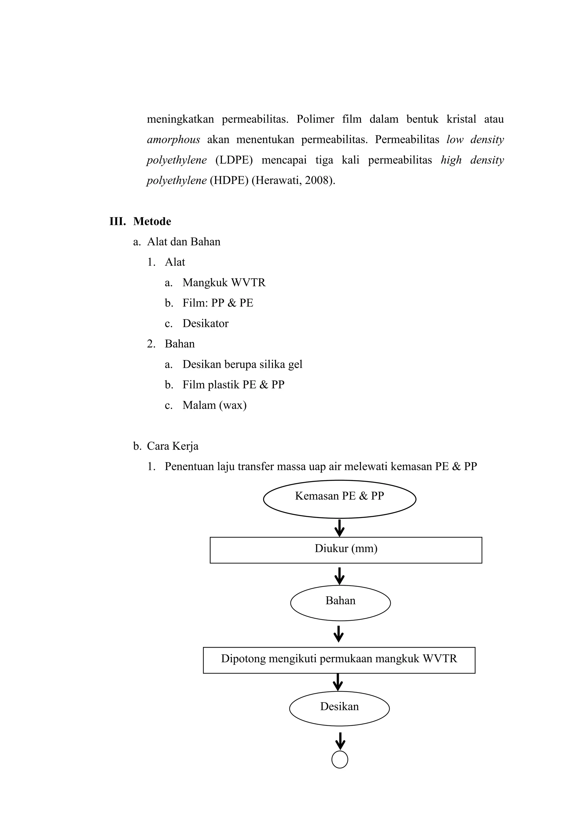 ITP UNS SEMESTER 2 Satop acara 4 Transfer Massa Uap Air Melewati Film Kemasan PE dan PP | DOCX