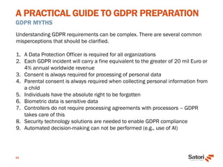 A practical guide to GDPR preparation | PPT