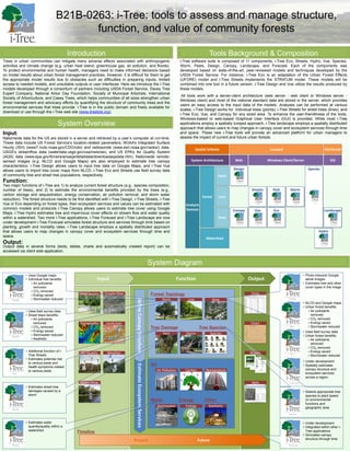 AGU Fall Meeting 2011 Poster | PPTX