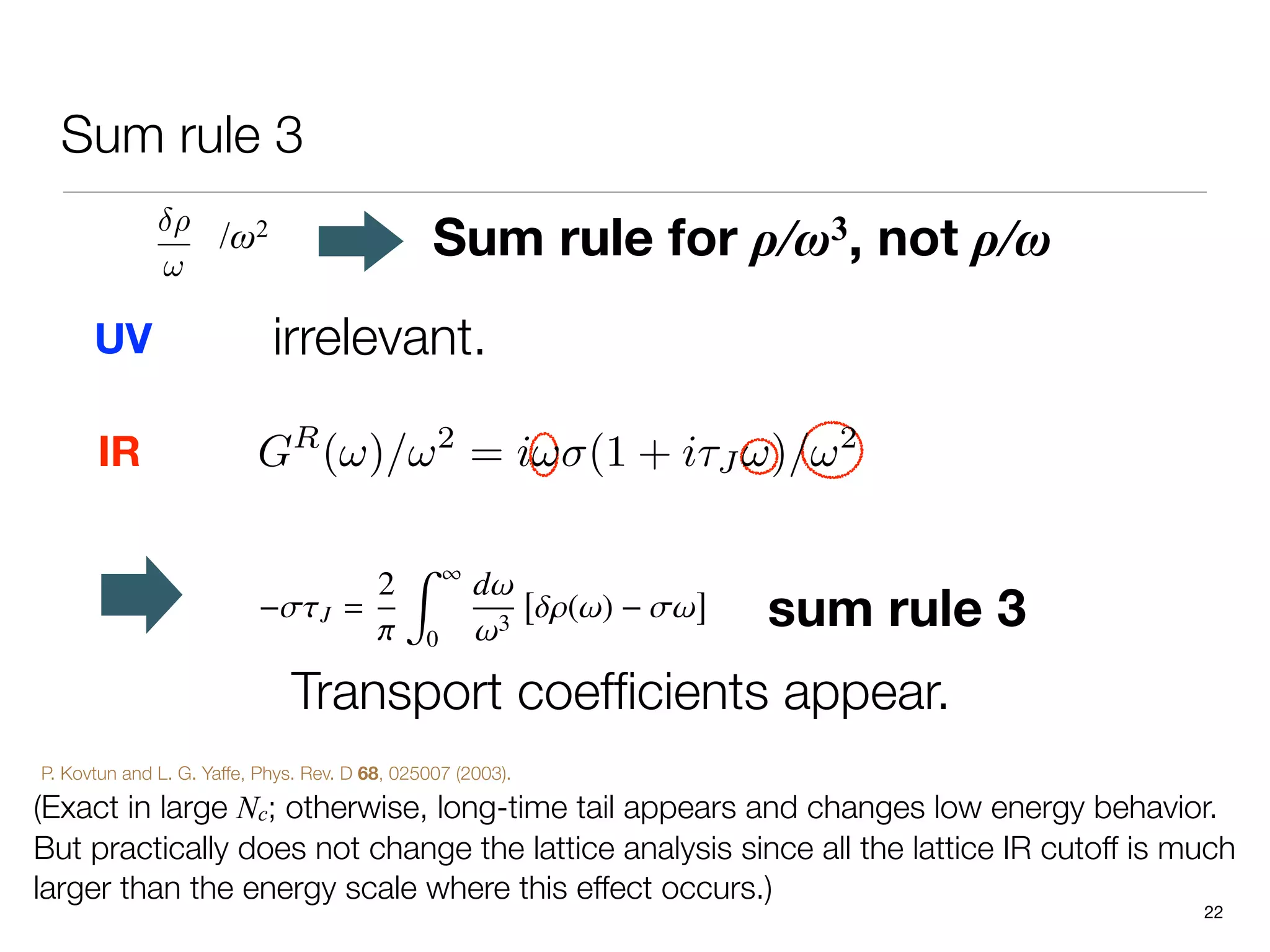 Exact Sum Rules for Vector Channel at Finite Temperature and its Applications in Lattice QCD ...