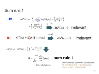 Exact Sum Rules for Vector Channel at Finite Temperature and its Applications in Lattice QCD ...