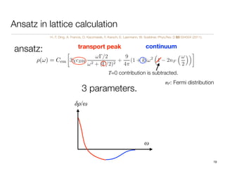 Exact Sum Rules for Vector Channel at Finite Temperature and its Applications in Lattice QCD ...