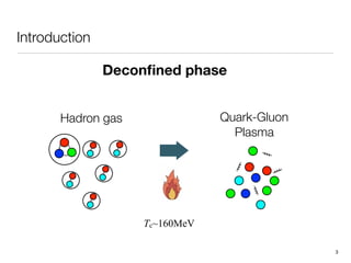 Exact Sum Rules for Vector Channel at Finite Temperature and its Applications in Lattice QCD ...