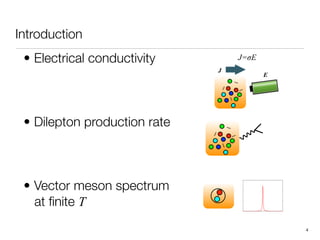 Exact Sum Rules for Vector Channel at Finite Temperature and its Applications in Lattice QCD ...