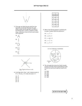 SAT past paper 2012 13 qp | PDF