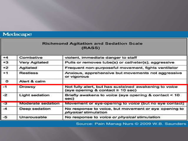 Sedation practices in ICU | PPTX