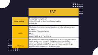 SAT PPT | PPTX