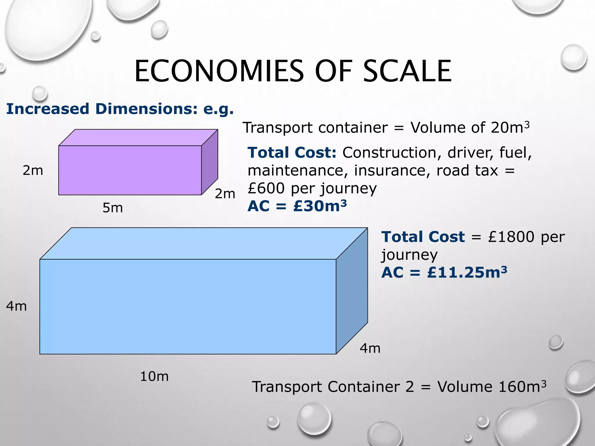Kind ofEconomics and diseconomies of scale .ppt