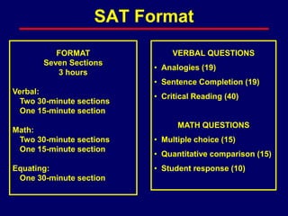Sat prep act basics | PPTX