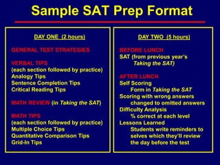 Sat prep & act basics | PPT