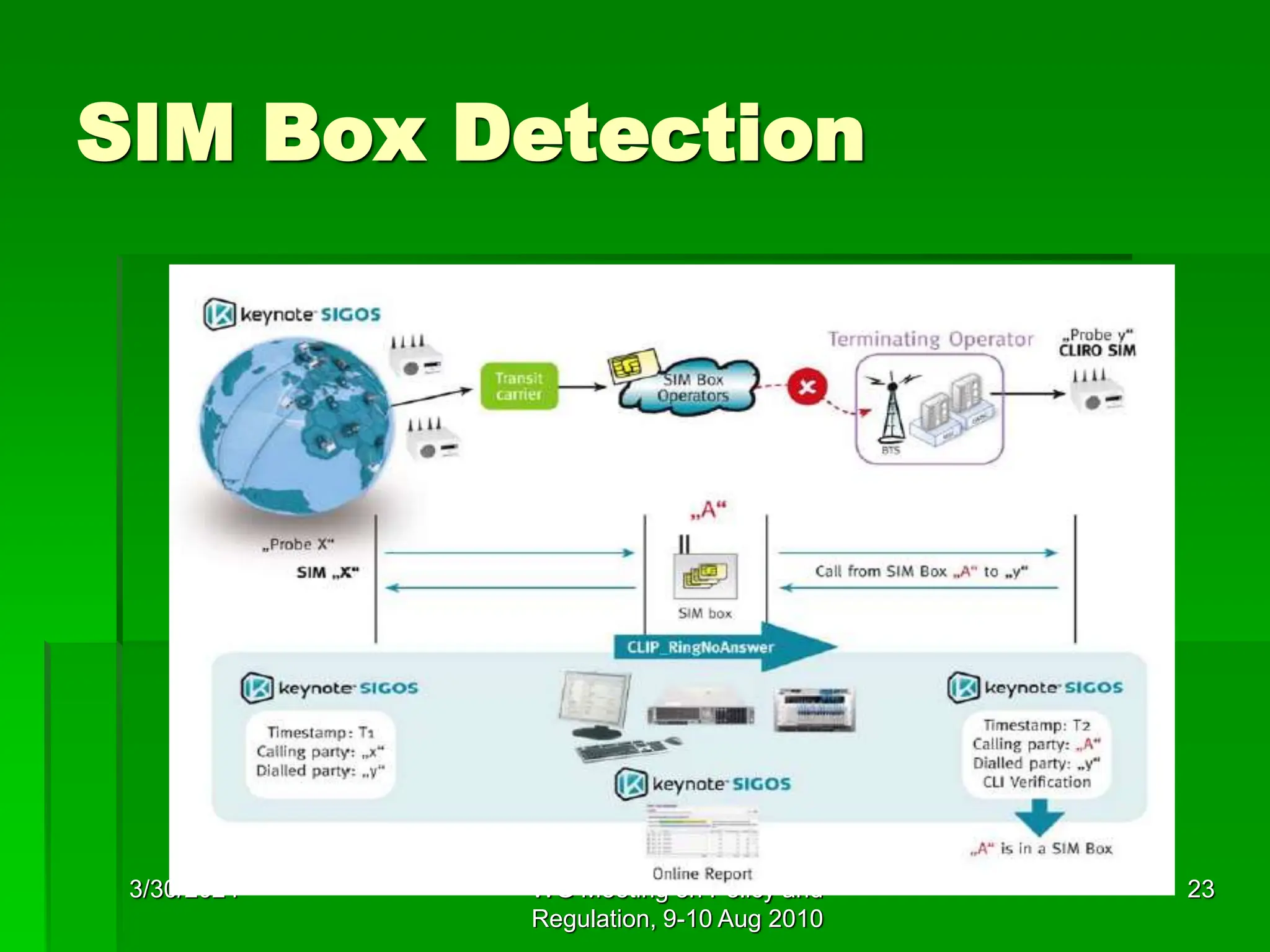SATRC-WG-PR01-15_Nepal_Policy_and_Regulation_WG_Meeting_August10.ppt
