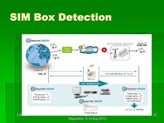 SATRC-WG-PR01-15_Nepal_Policy_and_Regulation_WG_Meeting_August10.ppt